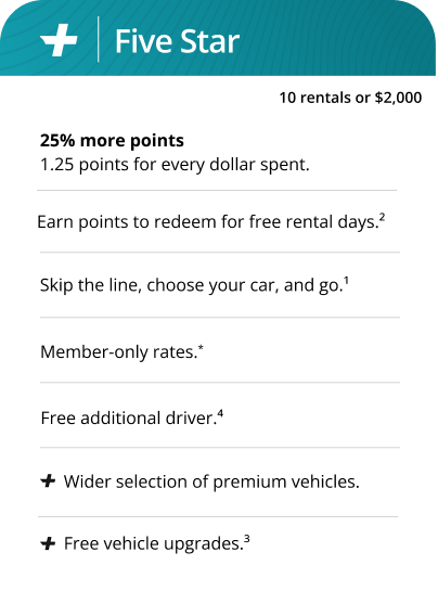 Gold+ | Unlock Free Member Benefits | Hertz Rent a Car