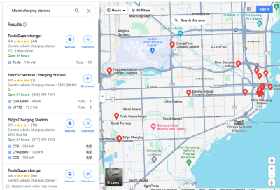 All about EV charging