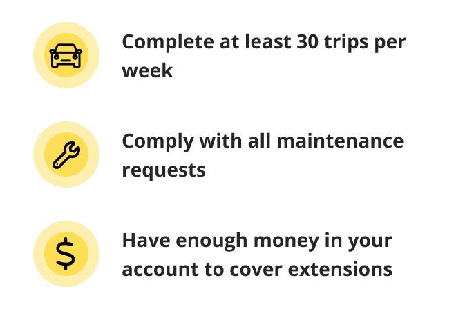 Rideshare Extensions