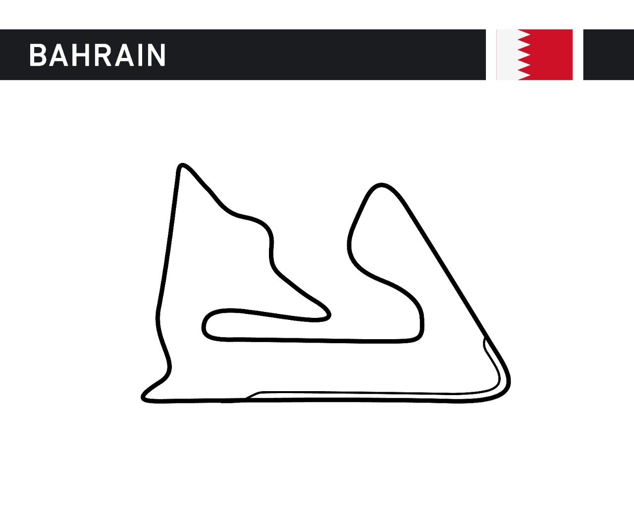 Circuit guide to Bahrain